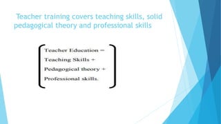 Introduction to Teacher Education-Unit 01- 8626 | PPTX