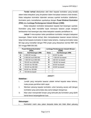 Unit 1 tender 1.1 | DOC