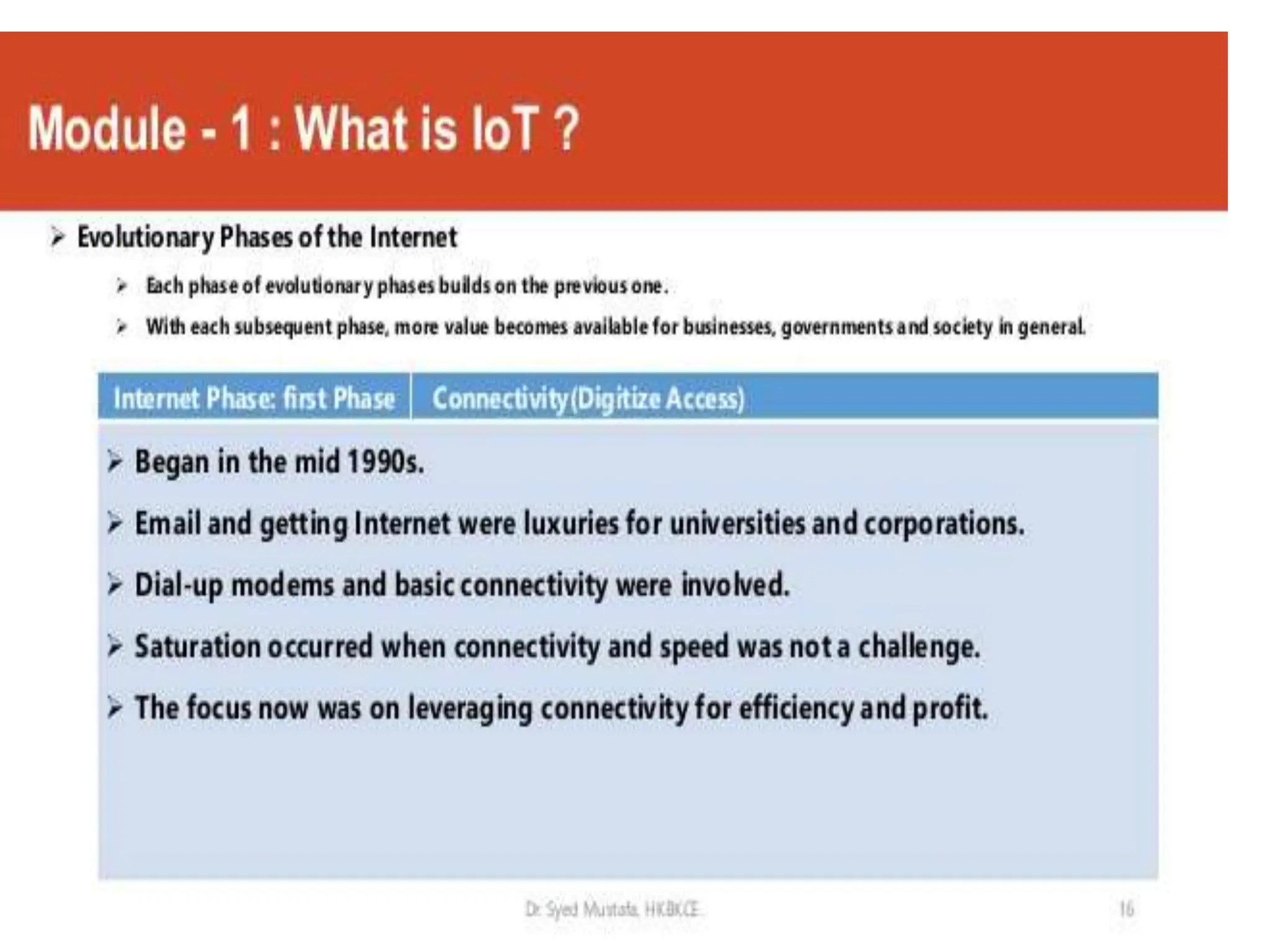 unit1-text.pptx regards rgat | PPT