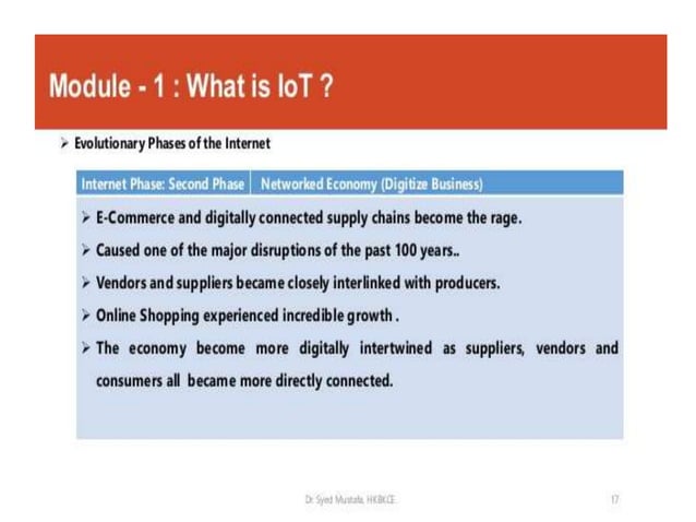 unit1-text.pptx regards rgat | PPT