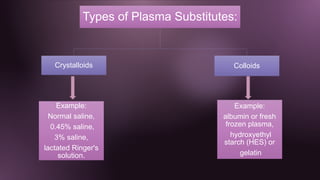 The blood, Thrombosis, Plasma substitutes, Anemia | PPTX