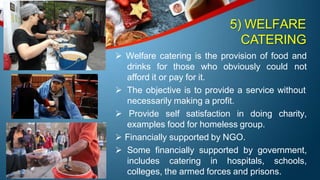 Unit 1 - The Catering Business Industry - Topic 2 3 4 5.pptx