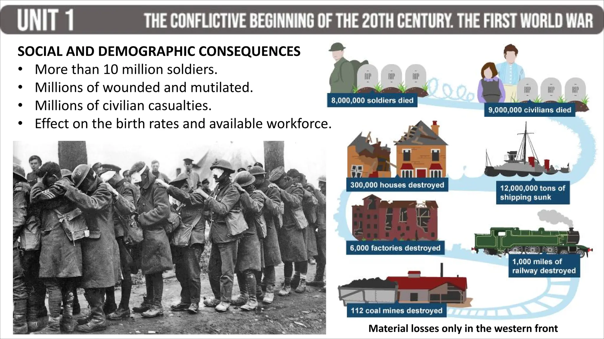 First World War Ppt