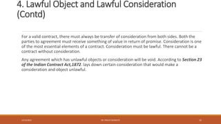 Unit 1- The Contract Act, 1872.pptx