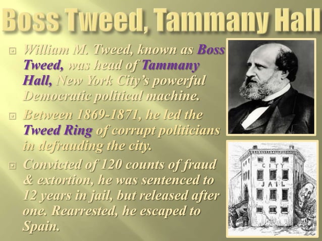 Unit 1 The Gilded Age | PPT