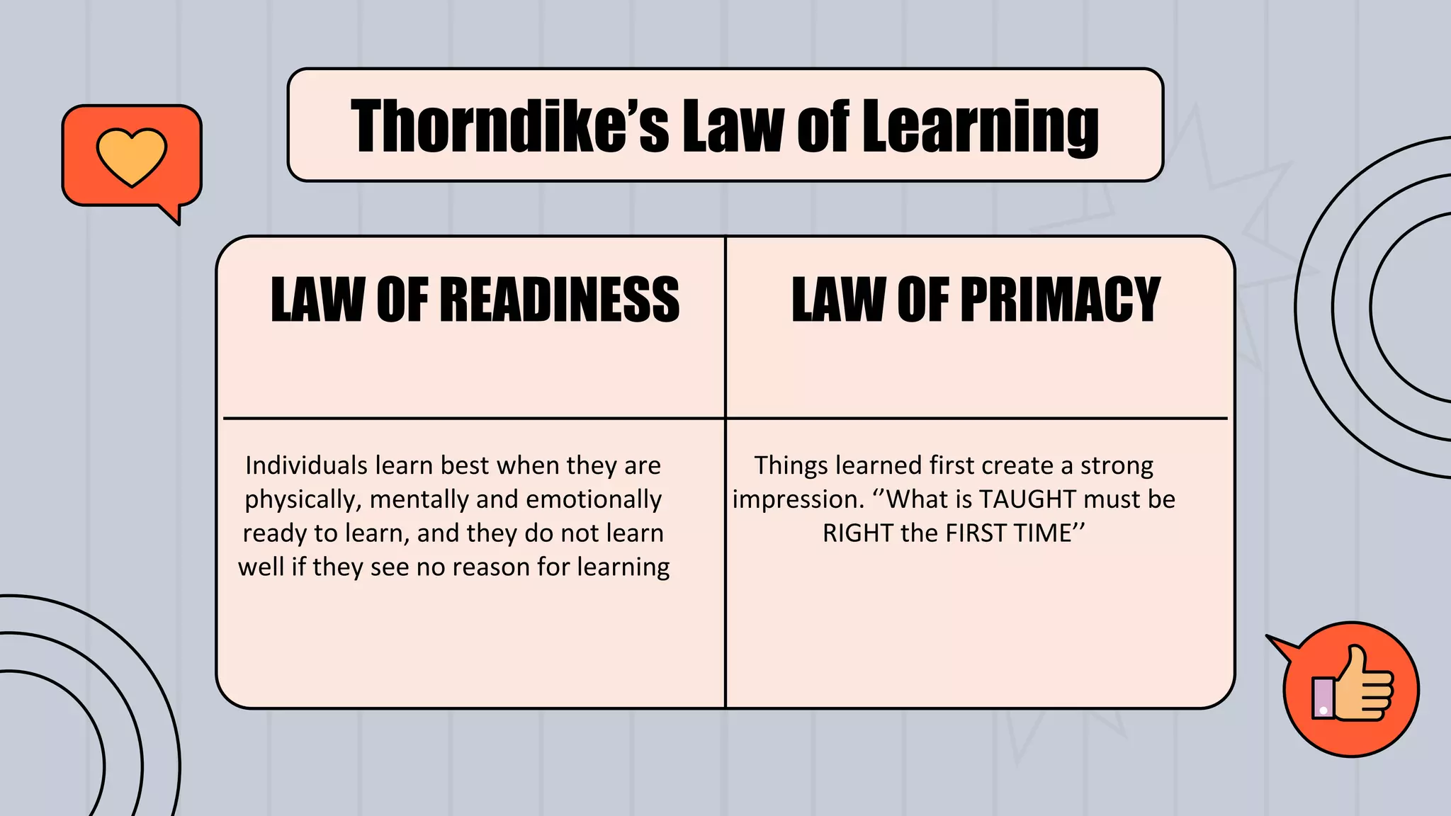 UNIT 1- THE NATURE OF A LEARNER.pptx