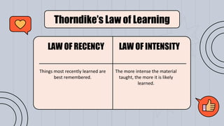 UNIT 1- THE NATURE OF A LEARNER.pptx