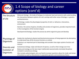 Unit 1 the science of biology | PPT