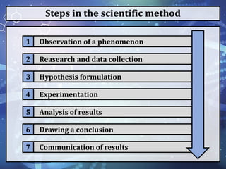 Unit 1 - The scientific method and the laboratory work | PDF