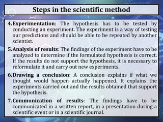 Unit 1 - The scientific method and the laboratory work | PDF