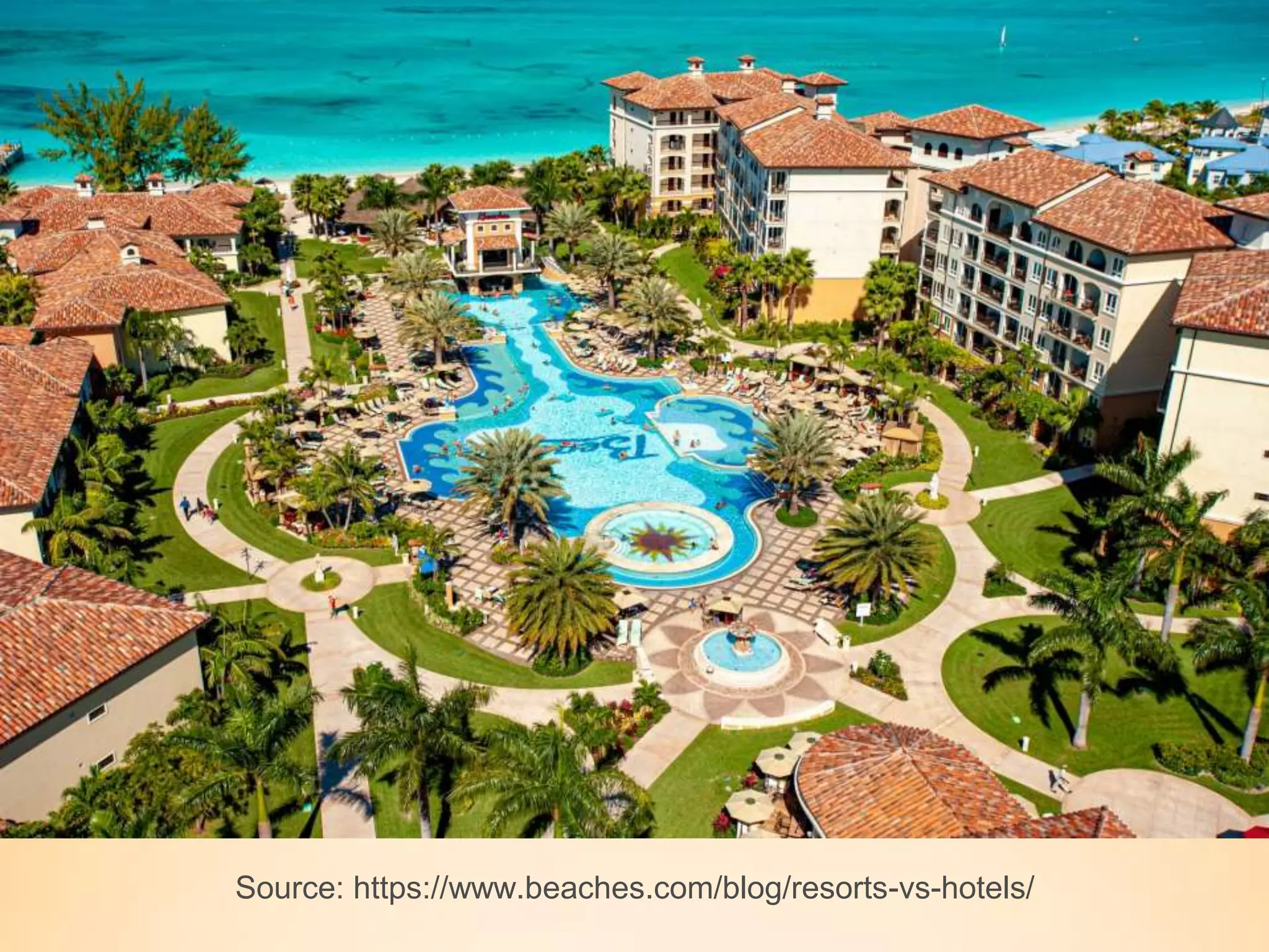 Unit 1 - Topic 2 - Categories of Lodging Establishments.pptx