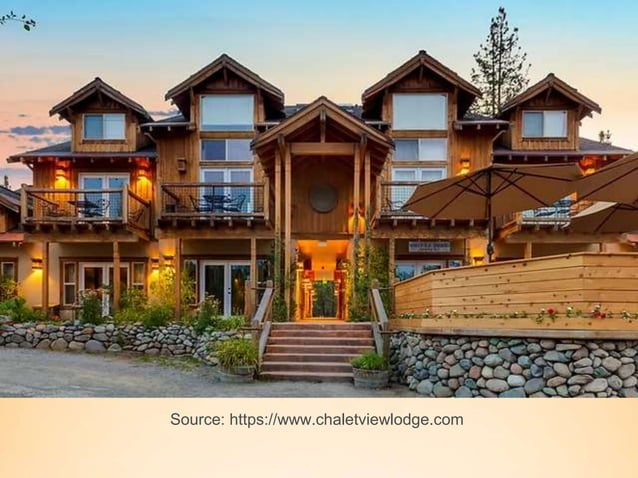 Unit 1 - Topic 2 - Categories of Lodging Establishments.pptx | Bed ...