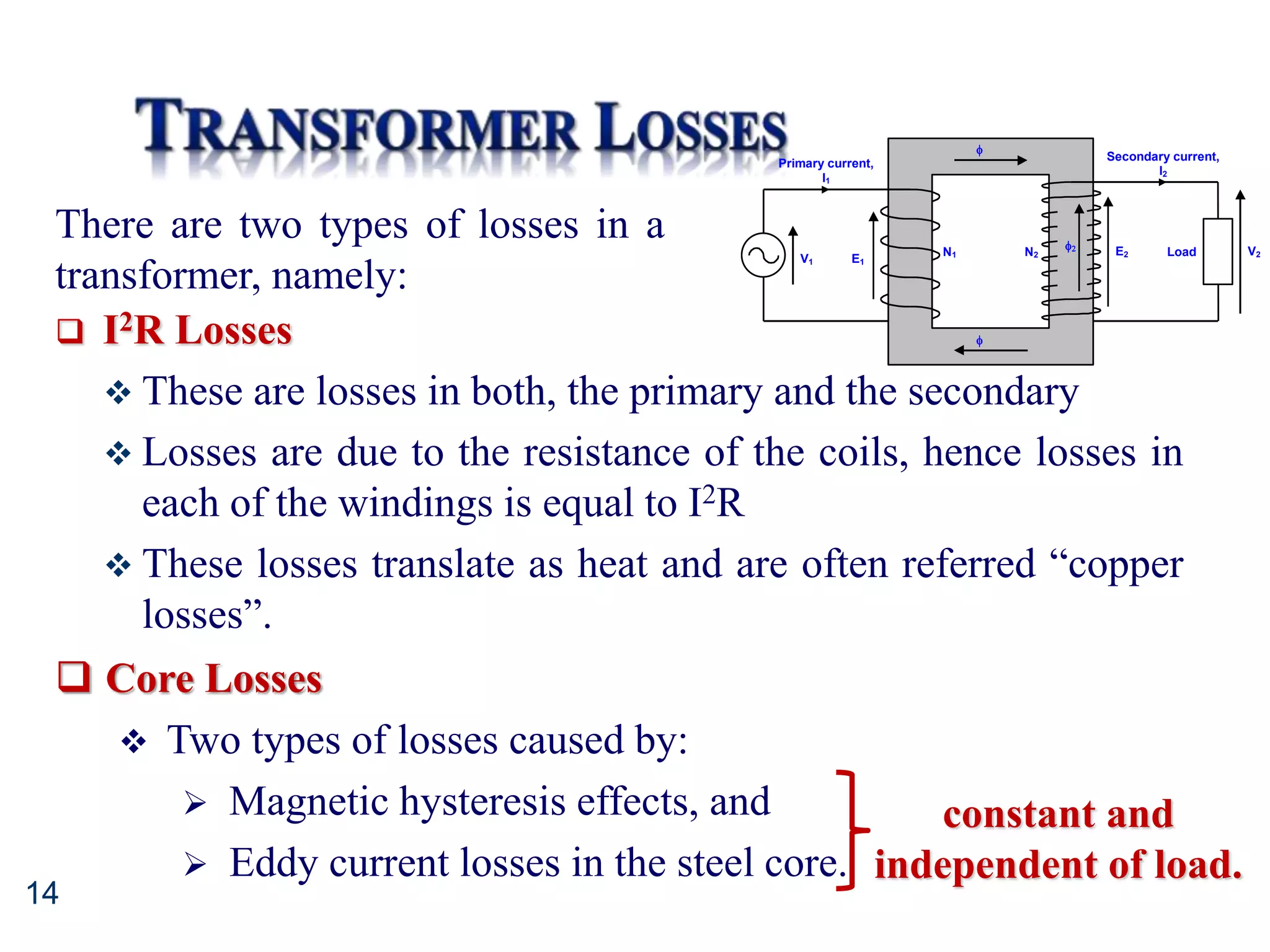 Unit1-Transformers.ppt