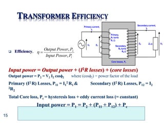 Unit1-Transformers.ppt