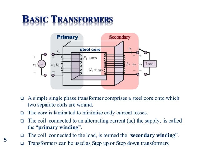 Unit1-Transformers.ppt | Computer Networking | Computing