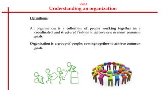 Understanding an Organization - Copy.ppt