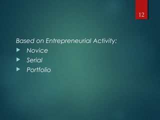 Unit1 understanding entrepreneurship | PPT