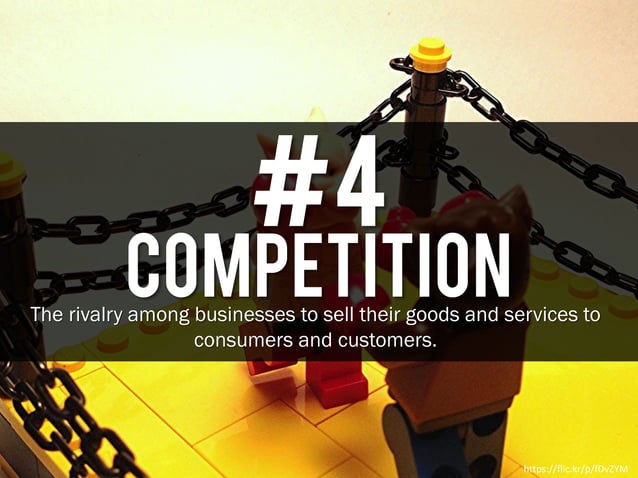 Understanding Economic Systems - United States' Economics | PPT