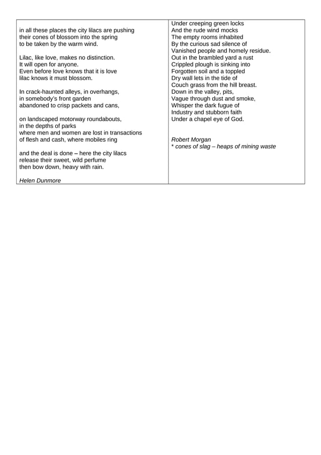 Unit 1 WJEC unseen poetry higher - past questions | DOC