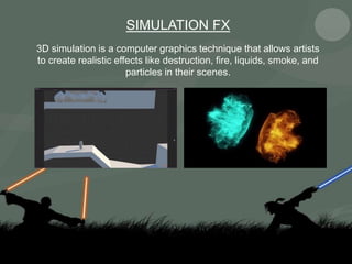 UNIT 1-VISUAL EFFECTS INTRODUCTION-07.02.24.pdf