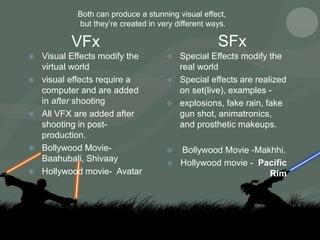 UNIT 1-VISUAL EFFECTS INTRODUCTION-07.02.24.pdf