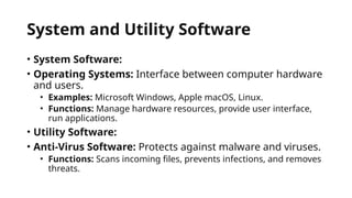 Unit 1-w 6- how to use IT in organizations | PPTX