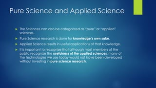 Unit 1 - What Is Science? | PPT
