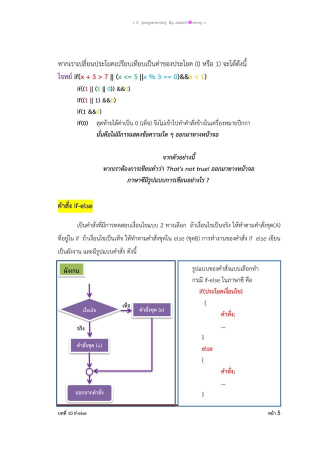 Unit10 Pdf