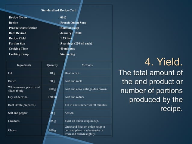 Recipe Development & Standardization | PPTX | Cooking | Food & Drink