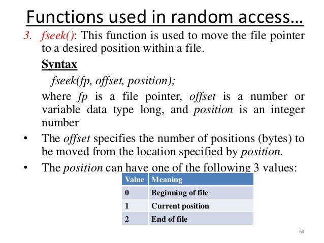 File Handling In C