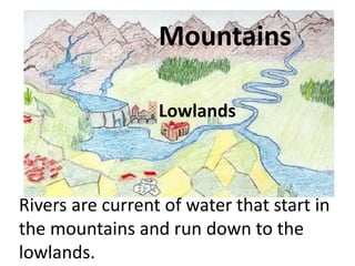 Unit 10 water in landscapes. | PPT
