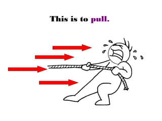 Unit 10. forces | PPT