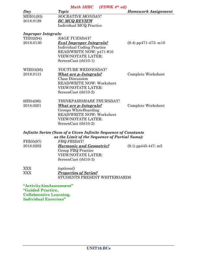 UNIT 10: Infinite Sequences and Series | PDF