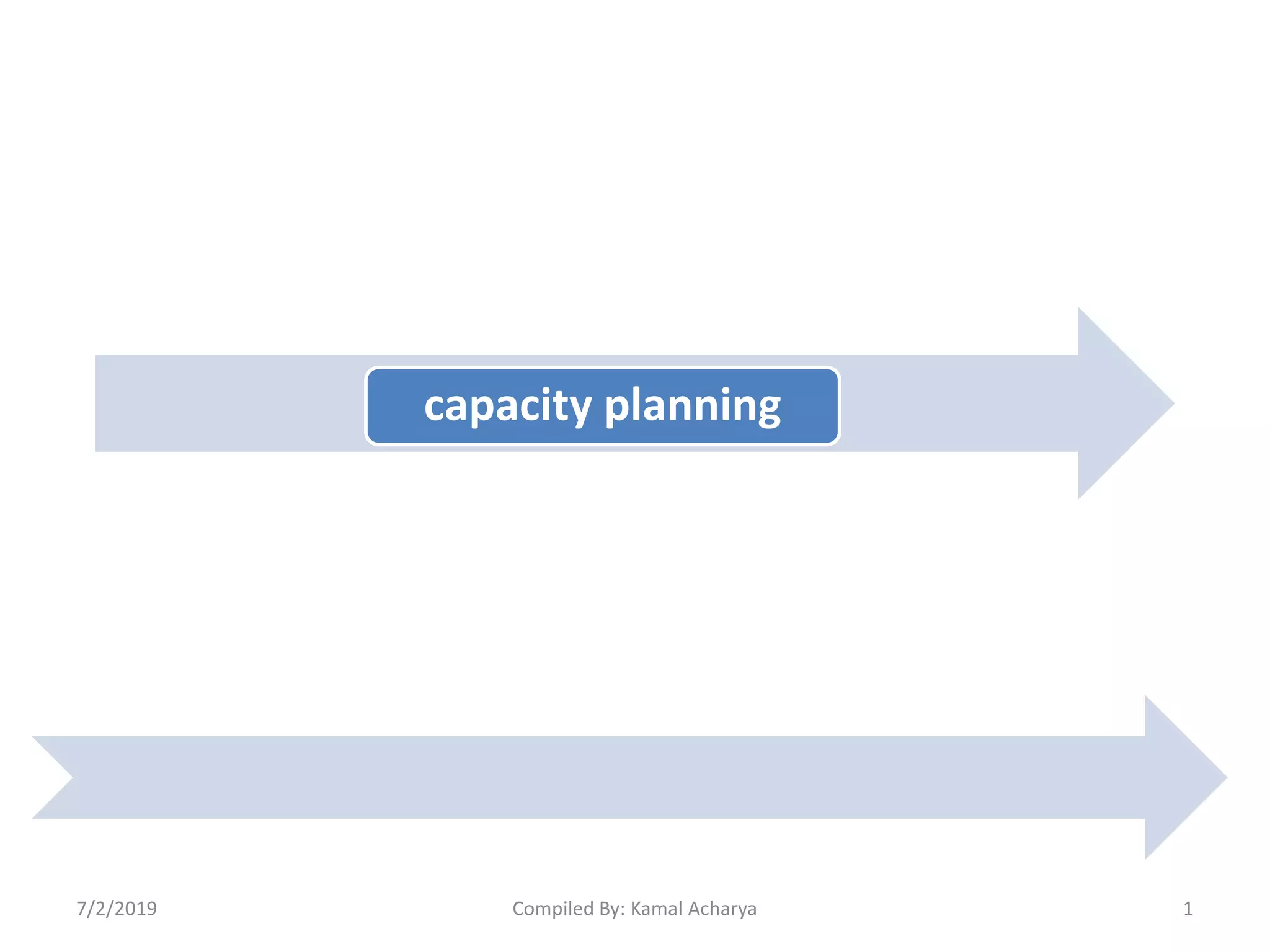 Capacity Planning of Data Warehousing | PPTX