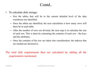 Capacity Planning of Data Warehousing | PPTX