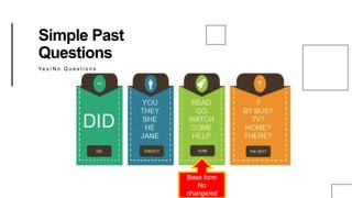 Asking about the Past | PPTX