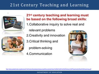 Unit 10. The 21st century teacher and learner.pptx