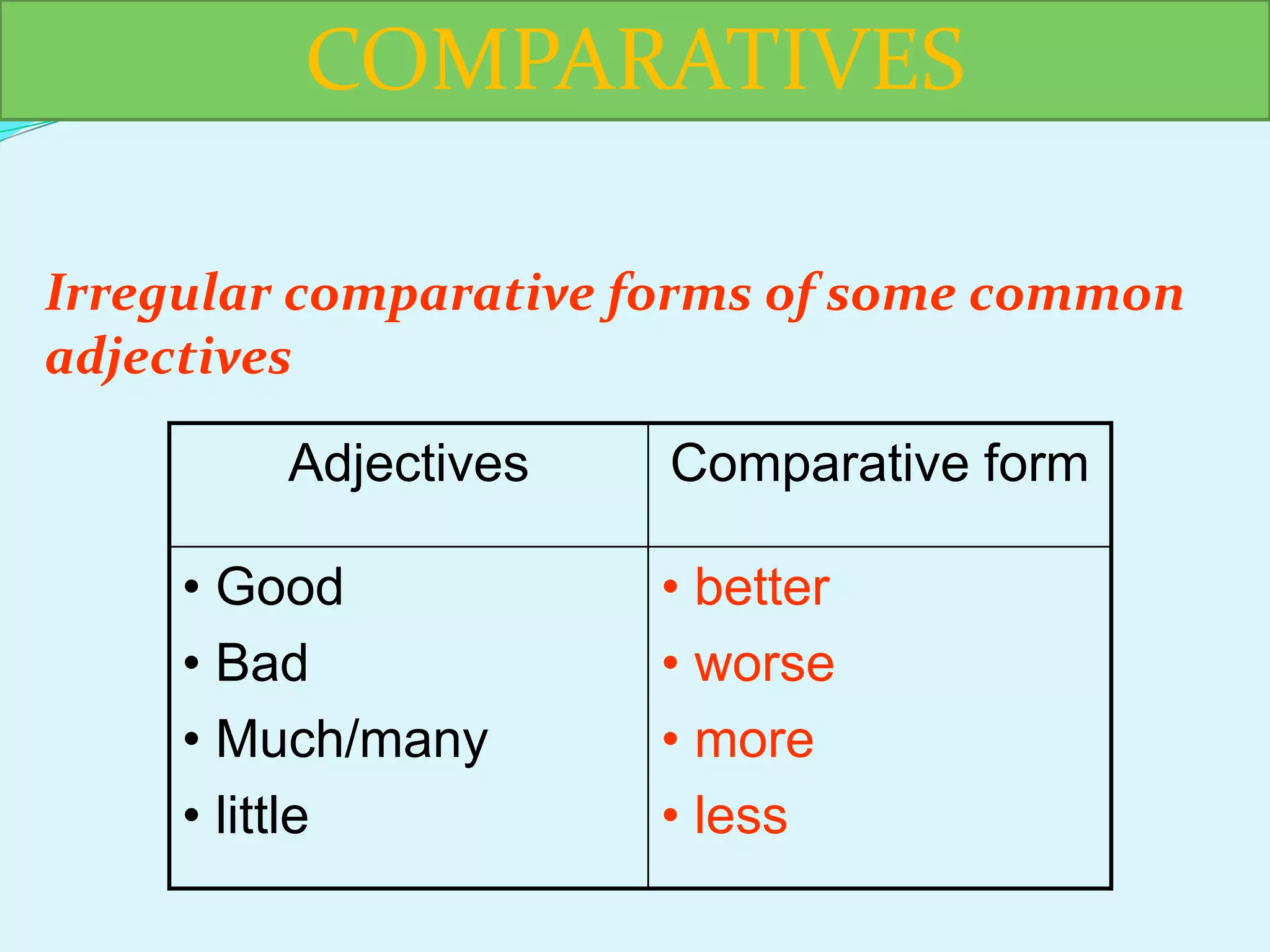 Unit 10 comparatives | PPT