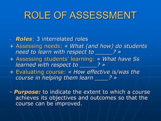 EVALUATION AND ASSESSEMENT IN ESP | PPT