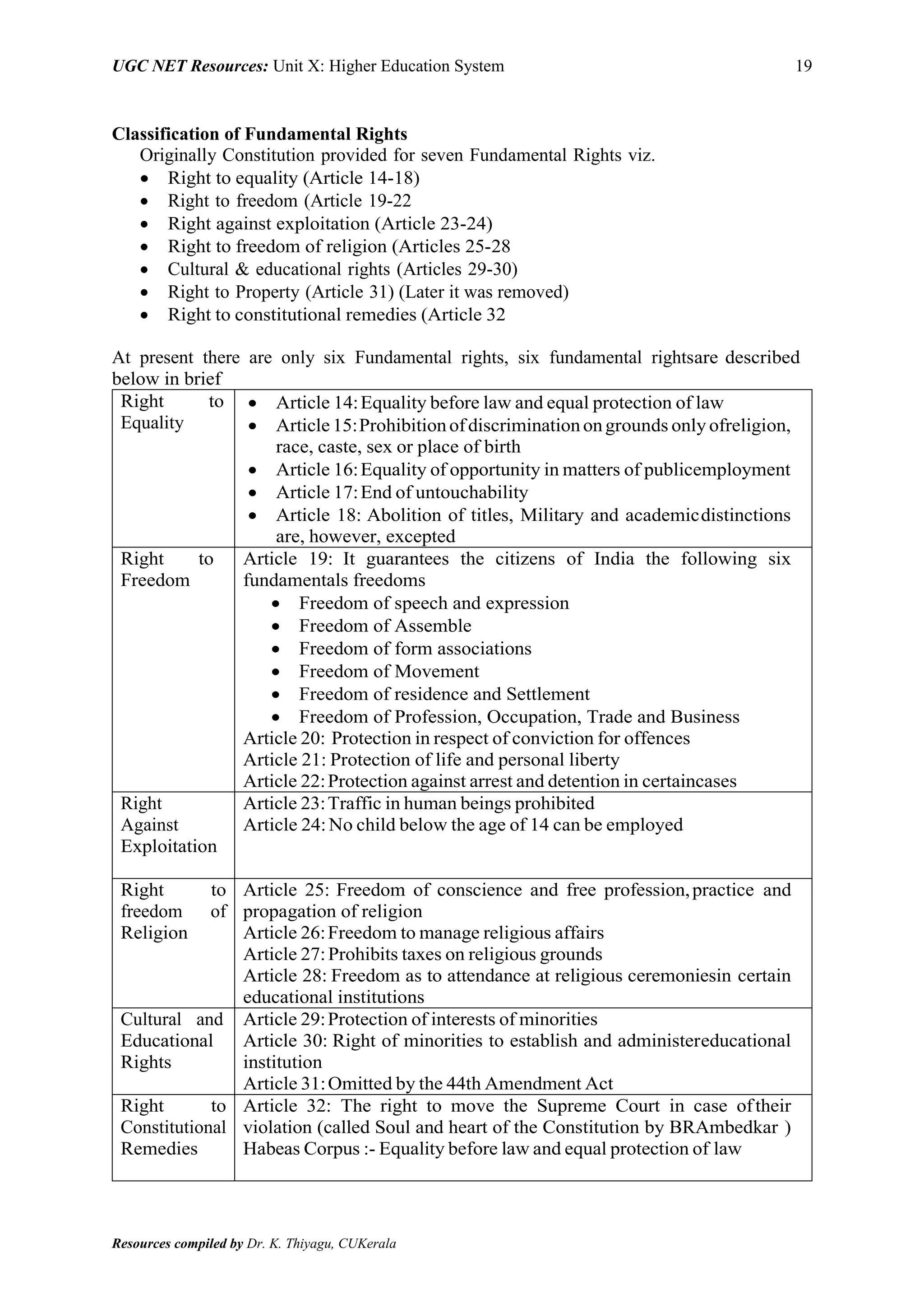 Unit 10 - Higher Education System UGC NET Paper I.pdf