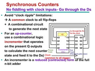 Digital Electronics Registers and Counters.pptx
