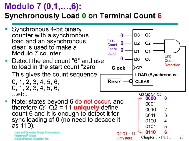 Digital Electronics Registers and Counters.pptx