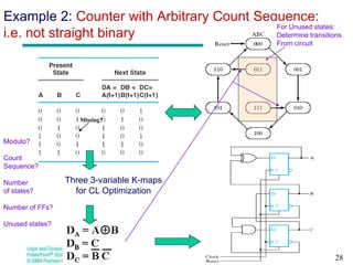 Digital Electronics Registers and Counters.pptx