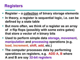 Digital Electronics Registers and Counters.pptx