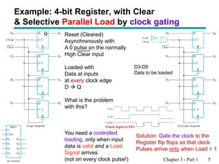 Digital Electronics Registers and Counters.pptx