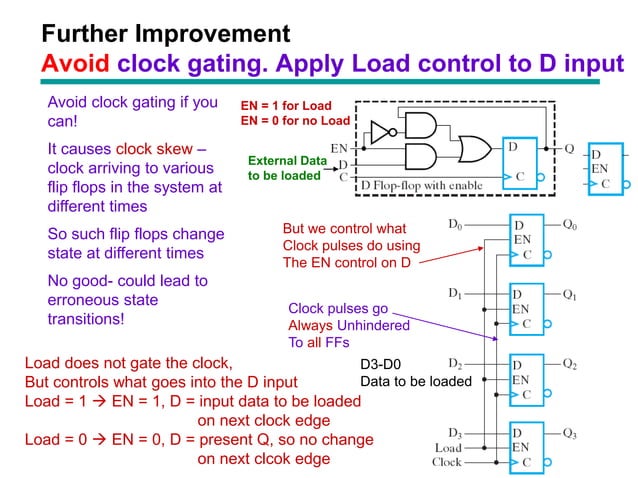 Digital Electronics Registers and Counters.pptx