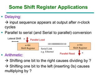 Digital Electronics Registers and Counters.pptx