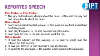 Unit 10 reported speech | PPTX
