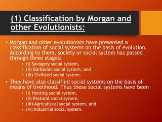 Unit 10 social organization and social system | PPTX