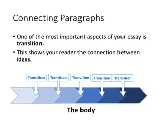 Unit 10 - starting to write | PPTX